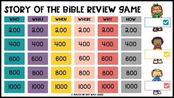Story of the Bible Trivia Game - Teach Me Thy Way