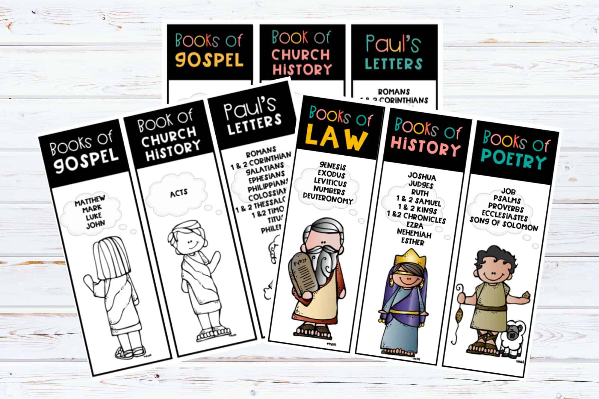 Divisions of the Bible Bookmark Bundle - Teach Me Thy Way