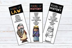 Divisions of the Old Testament: Books of the Bible Bookmarks - Teach Me ...