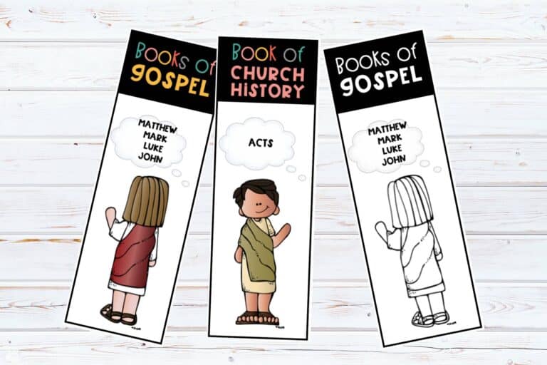Divisions of the New Testament: Books of the Bible Bookmarks - Teach Me ...